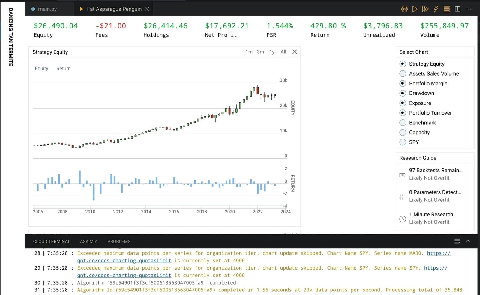 Learning to Build Trading Algorithms on QuantConnect